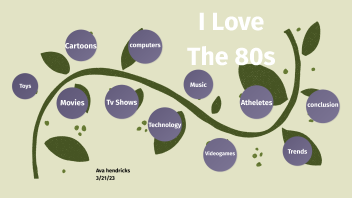 I love the 1980s by Ava Hendricks on Prezi