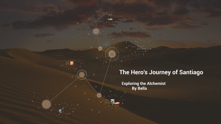 The Hero's Journey of Santiago in The Alchemist by Bella Niu on Prezi
