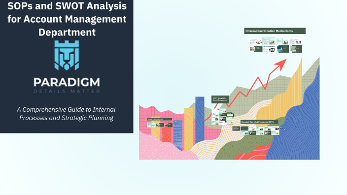 SOPs and SWOT Analysis for Event Management by Saleh Yehia on Prezi