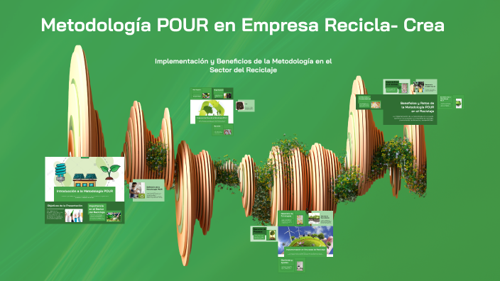 Metodología POUR en Empresas de Reciclaje by Isabel Magallanes on Prezi