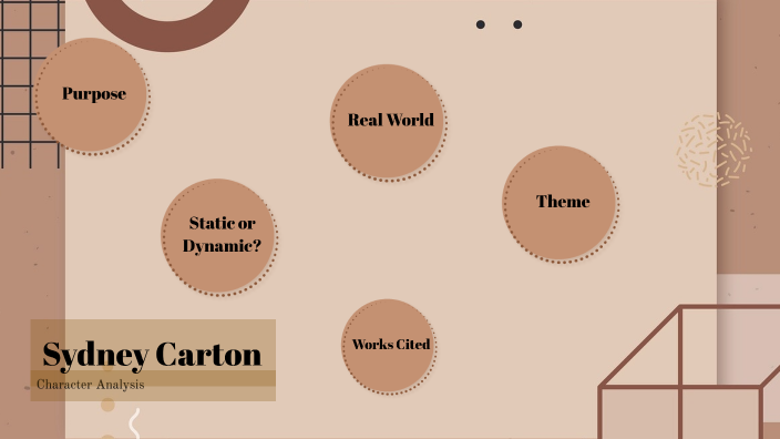 Mabry Fristoe ~ ATOTC Character Analysis by Mabry Fristoe on Prezi