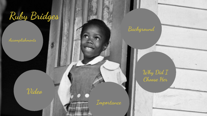 Ruby Bridges by Taryn Cooper on Prezi