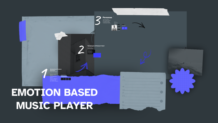 EMOTION BASED MUSIC PLAYER by Shruthidhandapani2005 on Prezi