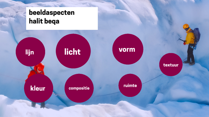 Beeldaspecten by halit beqa on Prezi