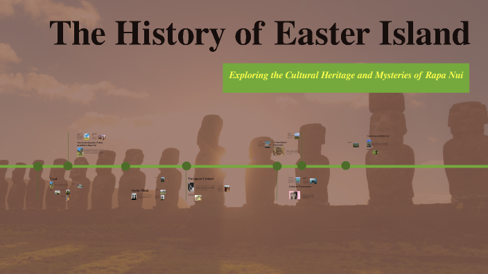 The History of Easter Island by Bianka Linková on Prezi