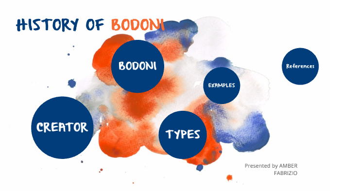 History of Bodoni Font by Amber Fabrizio on Prezi