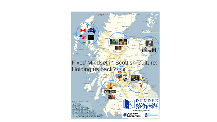 Fixed Mindset in Scottish Culture: by Dundee Academy of Sport on Prezi