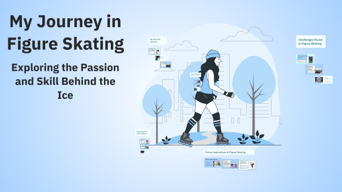 My Journey in Figure Skating by Ocean Burness on Prezi