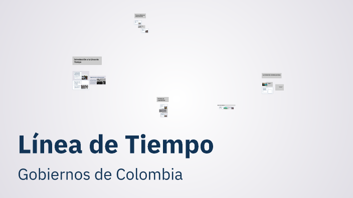 Línea de Tiempo by NELSY YAMILETH LOPEZ FLOREZ on Prezi