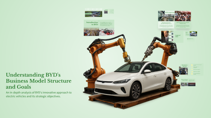 Understanding BYD's Business Model Structure and Goals by Давид Каевиќ ...