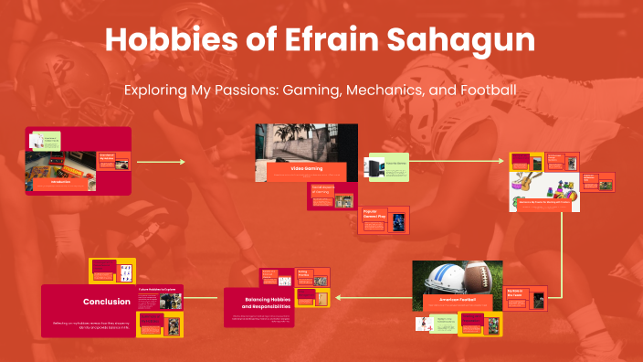 Hobbies of Efrain Sahagun by EFRAIN SAHAGUN NAVARRO on Prezi