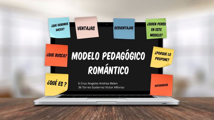 Modelo Pedagógico Romántico-Experimental by ANDREA BELEN CRUZ ANGELES ...