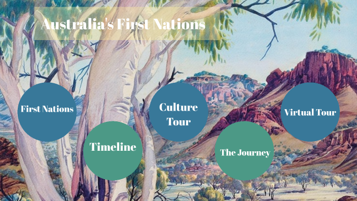 Australia's First Nations by Maryam Al-affas on Prezi