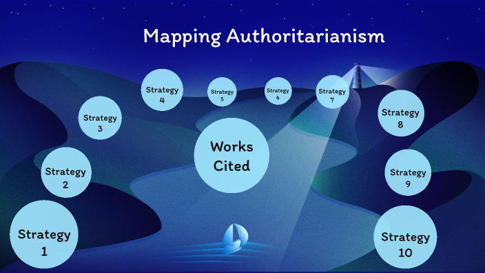 MAP of Power by Dilan Nadkarni on Prezi