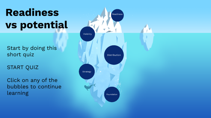 Iceberg animation by Astrid Frohn on Prezi