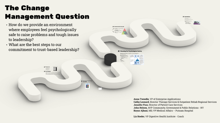FINAL INSPIRE Change Management by Anna Tweedie on Prezi