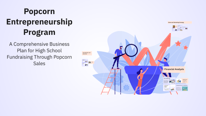 Popcorn Entrepreneurship Program by Macy McCann on Prezi
