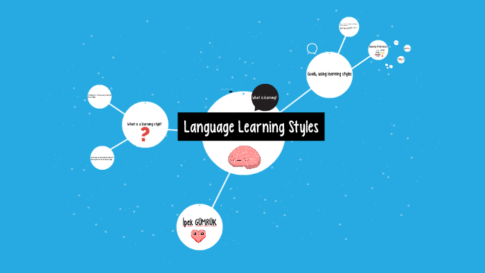 Language Learning Styles by ipek gümrük on Prezi