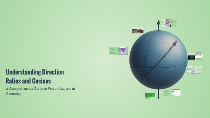 Understanding Direction Ratios and Cosines by Priyanka RV on Prezi