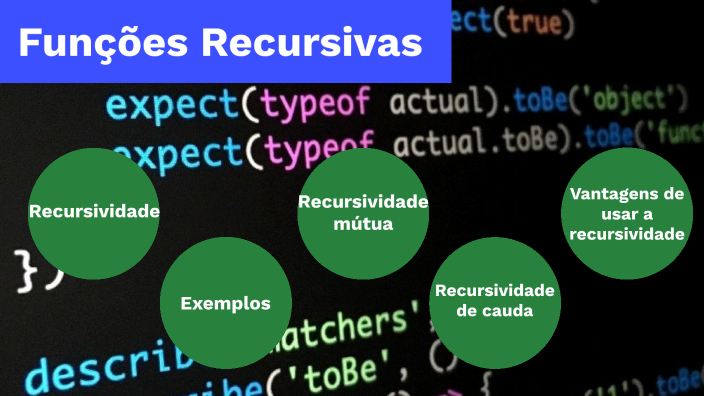 Funções Recursivas by Wellyntom Ricardo on Prezi