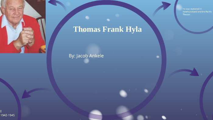Thomas F. Hyla by Jacob Ankele on Prezi