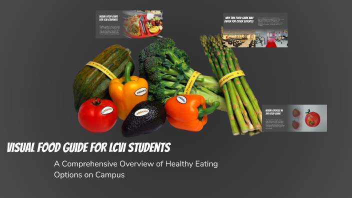 Visual Food Guide for LCVI Students by Esteban Lache on Prezi