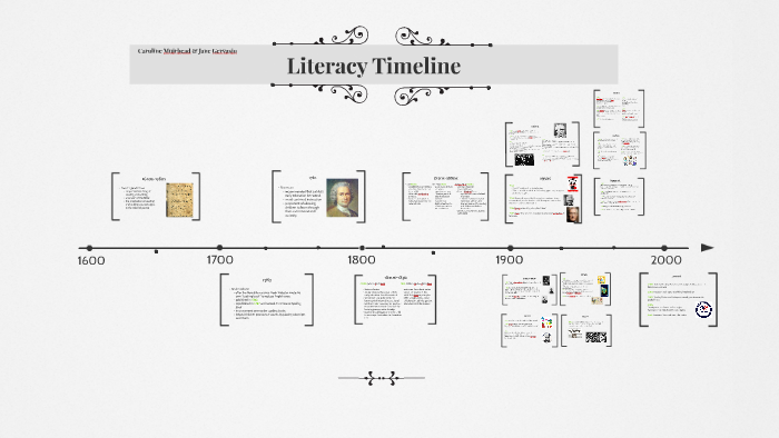 Literacy Timeline by Caroline Muirhead on Prezi
