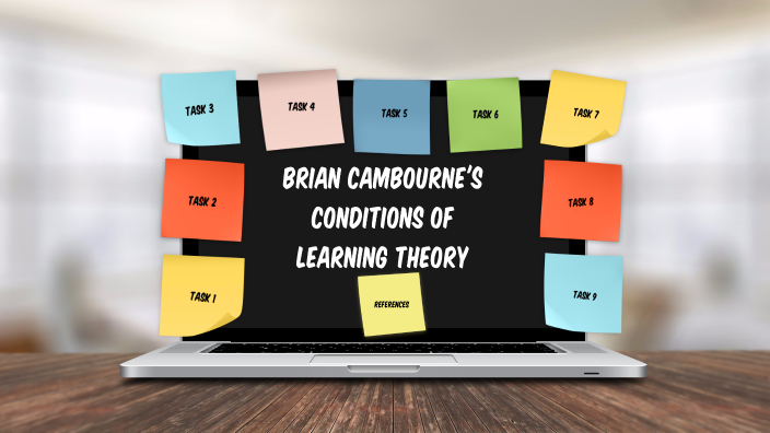 Brian Cambourne Theory by Shelby Schmitt on Prezi