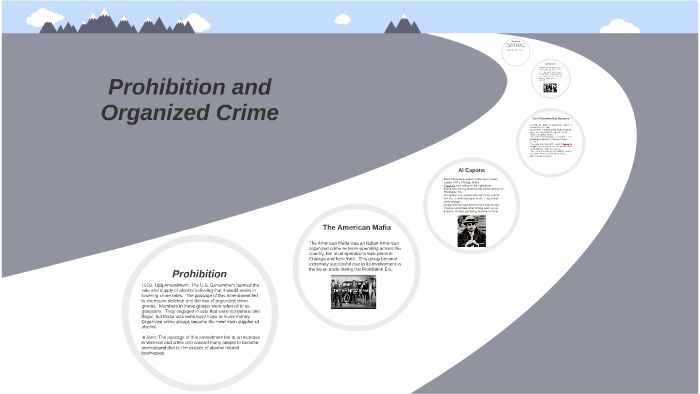 Prohibition and Organized Crime by Kyle . on Prezi