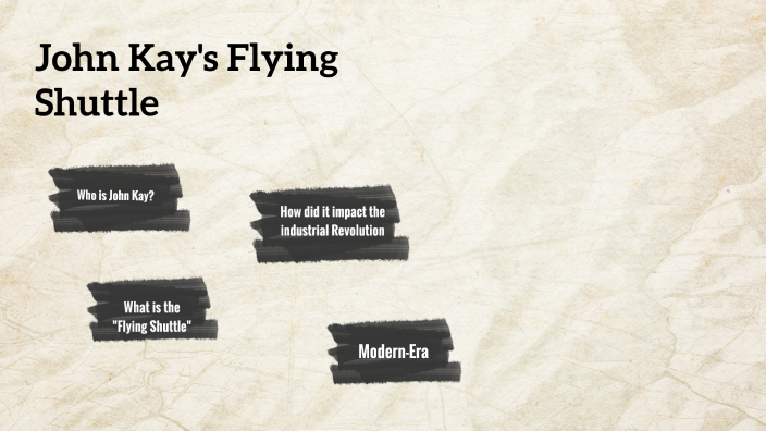 John Kay's Flying Shuttle by Janelle Angela Bobadilla (024janboba) on Prezi