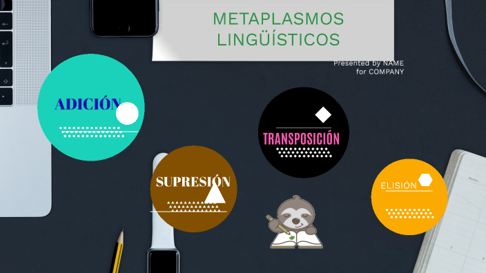METAPLASMOS LINGÜÍSTICOS by José Ramos on Prezi