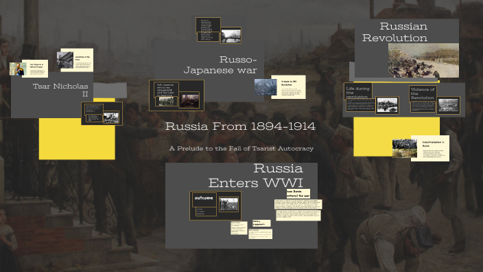 1905 Russian Revolution by kayden loewen on Prezi