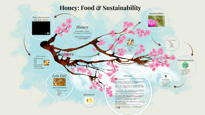 Food and Sustainability by on Prezi
