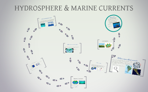 DEFINITION OF HYDROSPHERE by carolina mujica