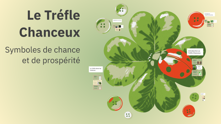 Le Tréfle Chanceux by CECILE WIDELKA on Prezi