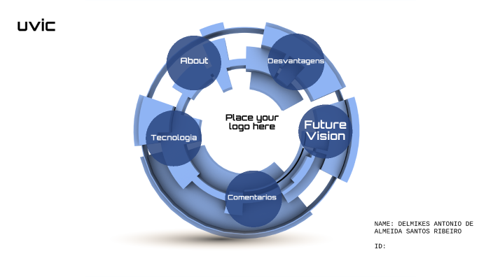 uvic by Del S on Prezi