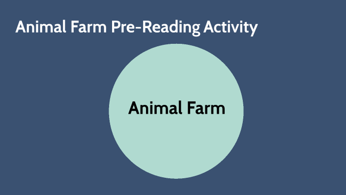 Animal Farm Pre-Reading Activity by SOFIA GOMEZ SALJA on Prezi