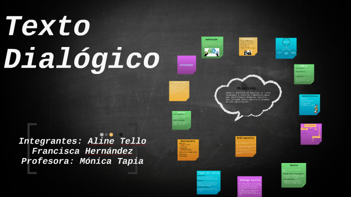 texto diálogico by filomena de las mercedes on Prezi