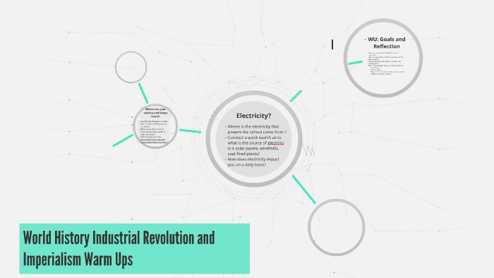 World History Industrial Revolution and Imperialism Warm Ups by Hilda ...