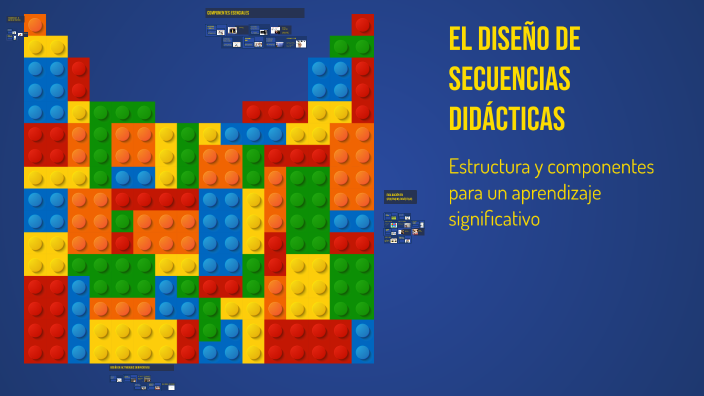 El diseño de secuencias didácticas by Carol Ramirez on Prezi