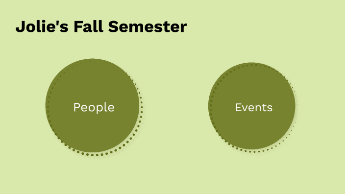 Semester 1 Freshman year of College by Jolie Palmer on Prezi