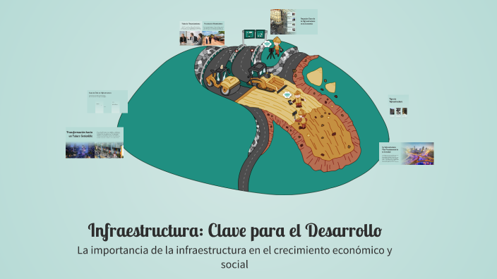 Infraestructura: Clave para el Desarrollo by Cora Gutierrez Bogarin on ...