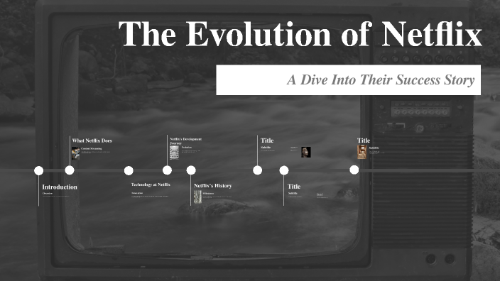 The Evolution of Netflix by Ayusha Shrestha on Prezi