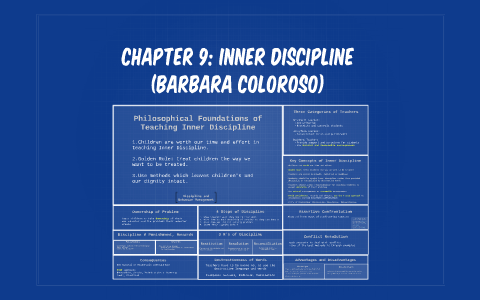 Chapter 9: Inner Discipline (Barbara Coloroso) by Starry Yozora on Prezi