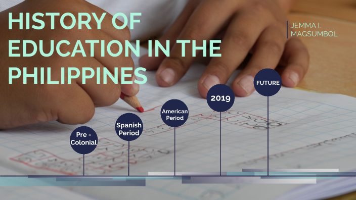 History of Educational System in the Philippines by JEMMA MAGSUMBOL on ...