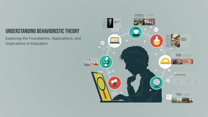 Understanding Behavioristic Theory by Alison Mendez on Prezi