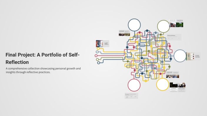 Final Project: A Portfolio of Self-Reflection by Youssef Ait mouh on Prezi