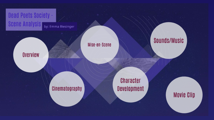 Dead Poets Society - Scene Analysis by Emma Biesinger on Prezi