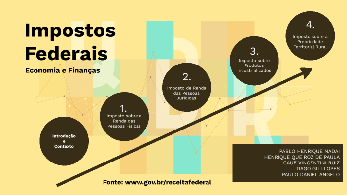 Impostos Federais by Pablo Henrique on Prezi