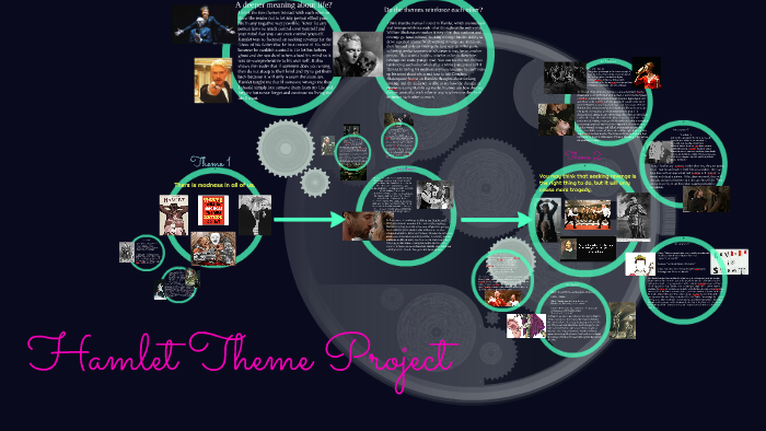 Hamlet Theme Project by Shauntel Valdez on Prezi